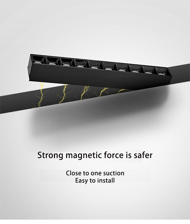 Magnetic led light - adjustable LED grille light spotlight WK-ZD-XX ...